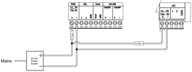 Scadapack X70 Driver Guide Set Up The Scadapack 575 Device Quick Start Tutorial